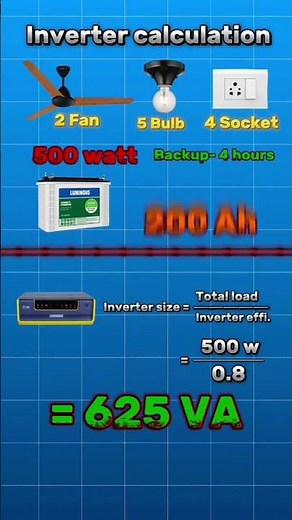 "How to Calculate Inverter Size | Step-by-Step Power Load & Battery Guide"