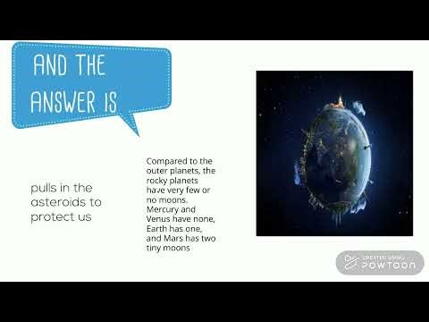 planets catogorties white board explaner