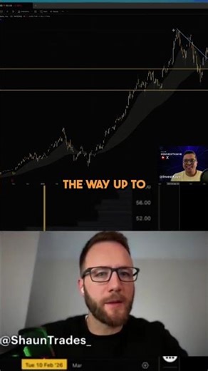 Robinhood Stock: Earnings & Future Stock Price #shorts