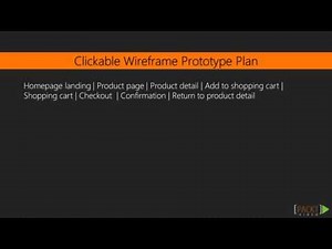 UX Design for Web Developers: Wireframe Setup for Prototyping | packtpub.com