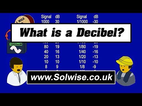 What is a Decibel?