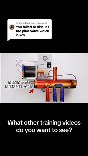 A crucial part of the heat pump system