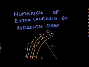 Highway Engg. #16 | How to Calculate Pavement Width on a Circular Curve for National Highways