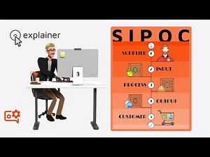 SIPOC Diagram [Supplier - Input - Process - Outcome - Customer] I Explainer