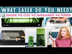 Laser Types Explained: Diode vs. CO2 vs. Infrared and more!