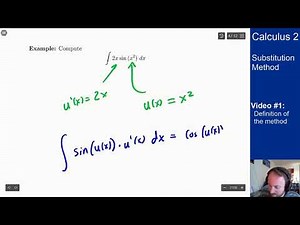Substitution Method – Video 1 – Definition of Method