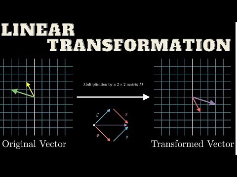 When Do Transformations Preserve Angles and Length | Orthogonal Matrices