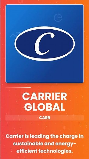Carrier Global (CARR) - The Future of HVAC & Sustainability 🌍❄️