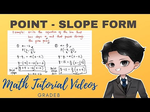 EQUATIONS OF THE LINE | POINT SLOPE FORM | PROF D