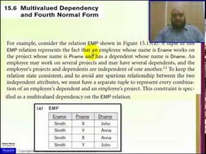 Database Normalization - Fourth Normal Form - 4th NF.