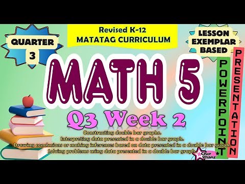 Math 5 Quarter 3 Week 2 MATATAG Curriculum / Revised K-12 LE Based PowerPoint Presentation