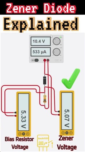 How Zener Diode regulate voltage?Limit Zener Current#zenerdiode#diode#electronics #electronicsbasics