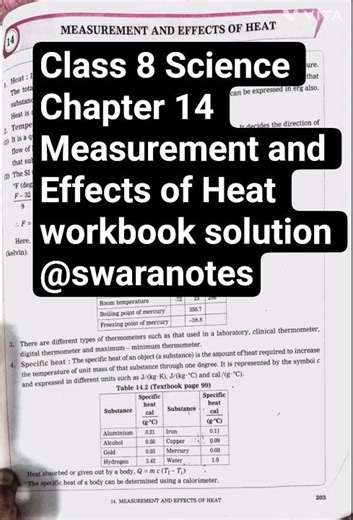 Class 8 Science Maharashtra state board chapter 14 workbook solution @swaranotes