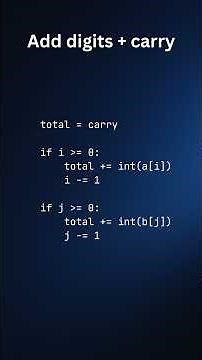 Add Binary Explained | Python Carry & String Traversal Logic