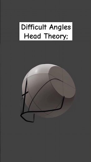 How to Draw Perfect Heads Using the Loomis Method"#loomismethod #loomis