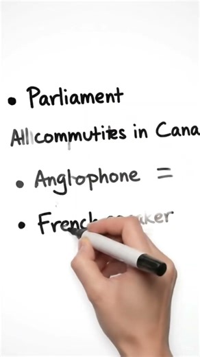 languages in Canada #globalvillagertf #canada #ontario #languages #english #french