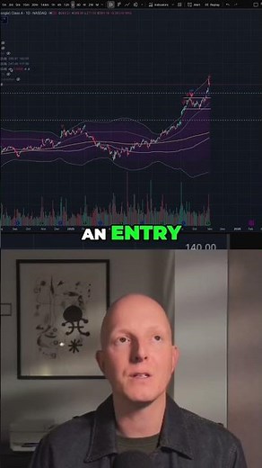 Google Stock Analysis: Breakout, Entry Levels, and Price Target! #shorts