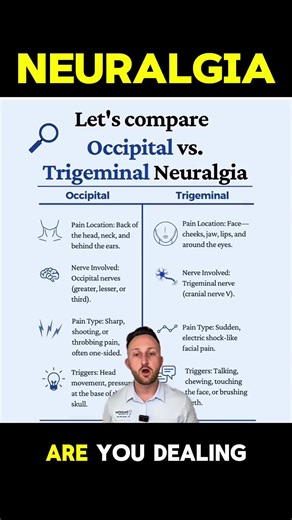 Understanding Trigeminal and Occipital Neuralgia Relief