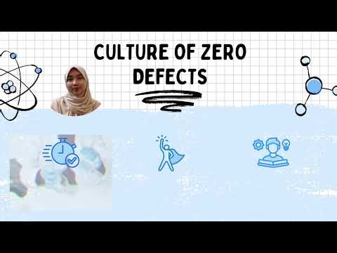 Total Quality Management (TQM) in Chemical Laboratory