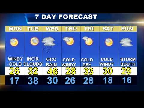 Cape Cod Weatherblast Forecast