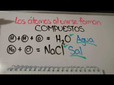 La fórmula química