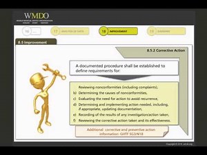 ISO 13485: Foundation and Basic Principles