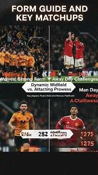 Wolverhampton Wanderers vs Manchester United — Live Match Preview & Kick-off 8:00 PM UTC