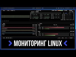 Top 10 Best Ways to Monitor Linux