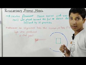 Rutherford's Atomic Model| Structure of Atom| Class 9| Detailed explanation|