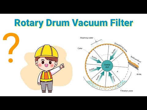How Do Rotary Vacuum Filters Work - Bagaimana Cara Kerja Rotary Vacuum Filter - Prarancangan Pabrik