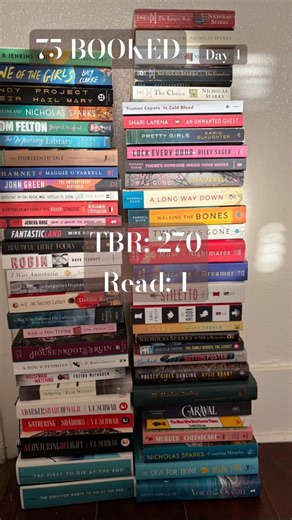 75 BOOKED | Day 4 | falling back in love with reading one day at a time
