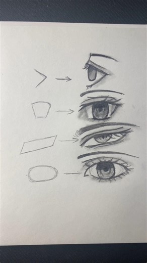 How to draw eyes using simple shapes✨️