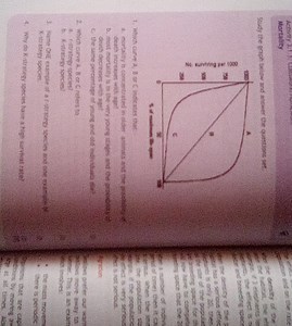 Study the graph below and answer the questions set:Which curv... | Filo