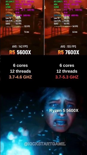 Ryzen 5 7600X vs Ryzen 5 5600X – FPS Battle 🔥