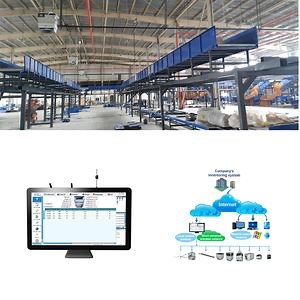 [Hot Item] Airts Alarm Monitoring Wireless Smart Control System for Industrial Air Conditioner