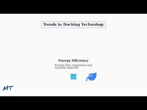 How To Power On ThinkPad Docking Station – Easy Startup Tutorial