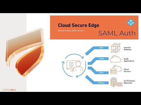 How to Configure SAML Authentication in Cloud Secure Edge | SonicWall