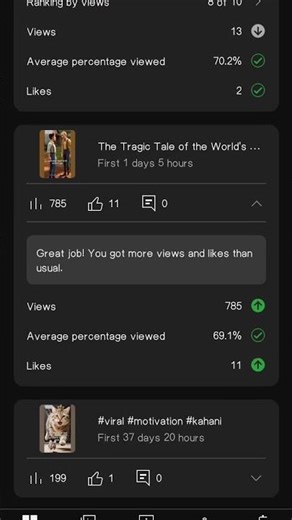 Why YouTube Needs More Supporters