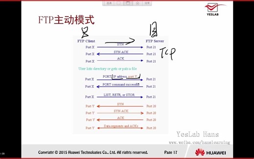 3.2、防火墙安全策略之多通道协议支持（ASPF、Server Map）