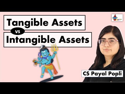 Tangible Assets & Intangible Assets| Types of Assets -Tangible & Intangible | Tangible vs Intangible