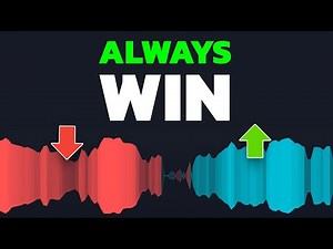 The ONLY Trend Indicator that Works Perfectly! Add It to Your Chart NOW!