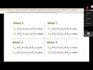 Swerve Drivetrain | Marksmen 23381 | FLYSET Workshop