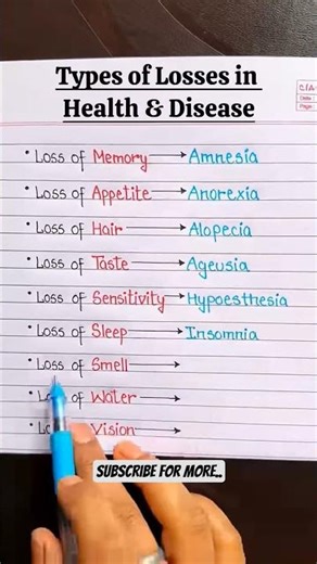 Types of Health Losses Due to Diseases | Physical, Mental & Economic Losses