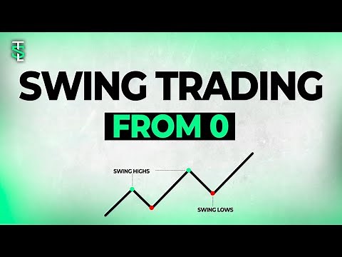 How To Learn Swing Trading Strategy In 4 Minutes | Swing Trading