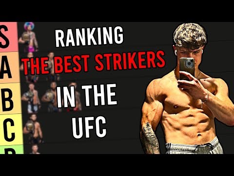 Best STRIKERS in UFC Tier List