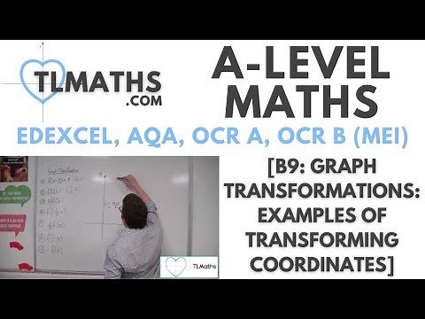 A-Level Maths: B9-12 [Graph Transformations: Examples of Transforming Coordinates]