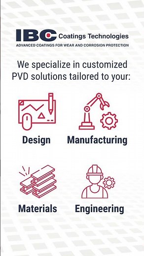 PVD Coatings