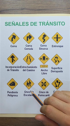 Señales de Tránsito que no conocías o sabías que eran😲👌 | Tus Matemáticas Científicas