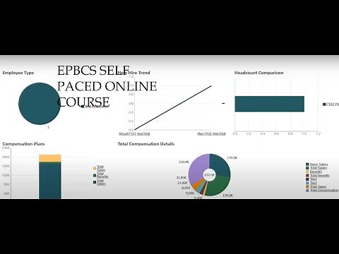 Oracle EPM Cloud Planning (EPBCS) self paced online course