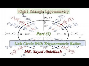 Unit Circle - Right triangle Trigonometry course - part 5